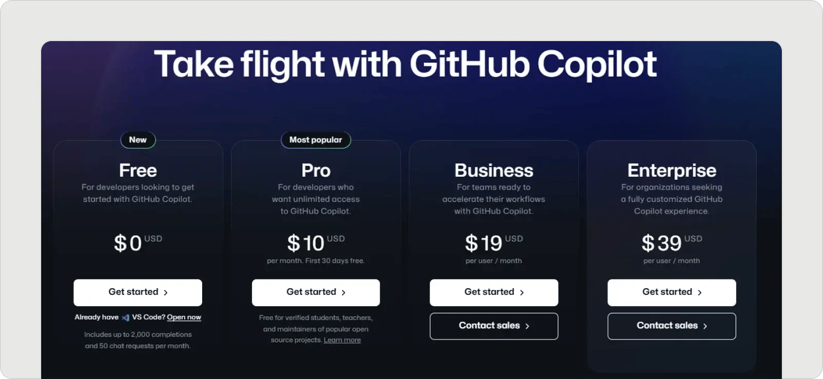 10 Best AI Coding Agents You Should Know About in 2025